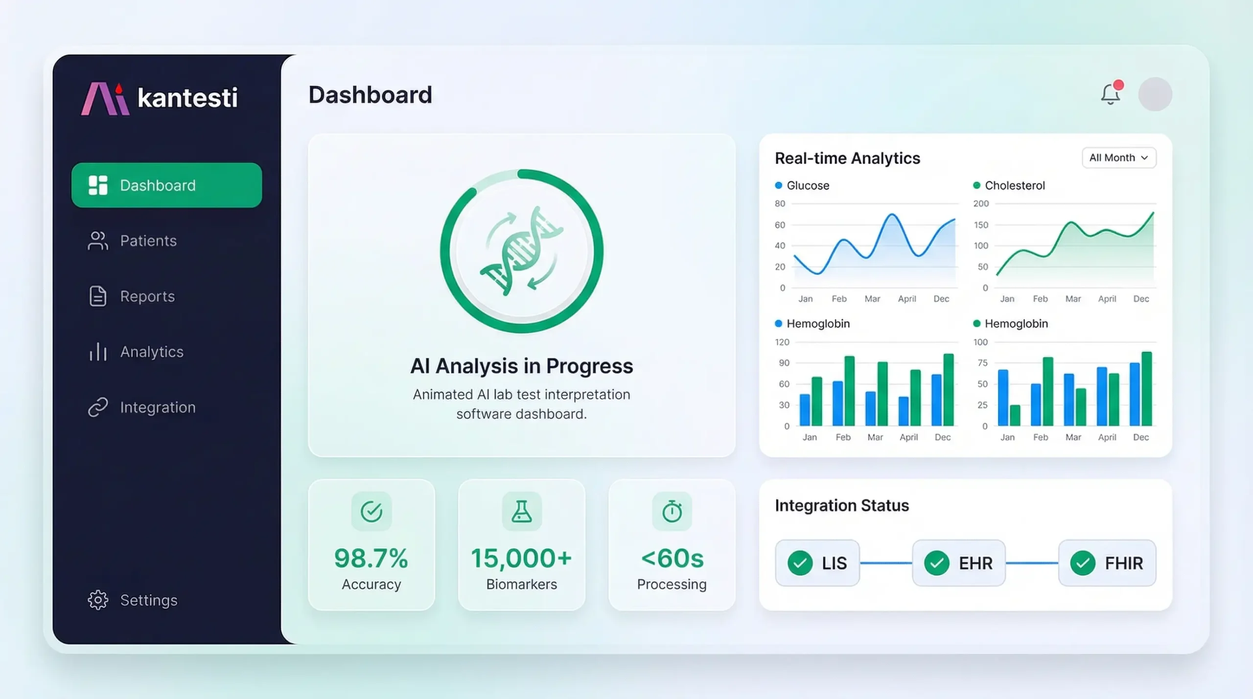 Panduan Pembeli Perisian Interpretasi Ujian Makmal AI 2026 | Kantesti